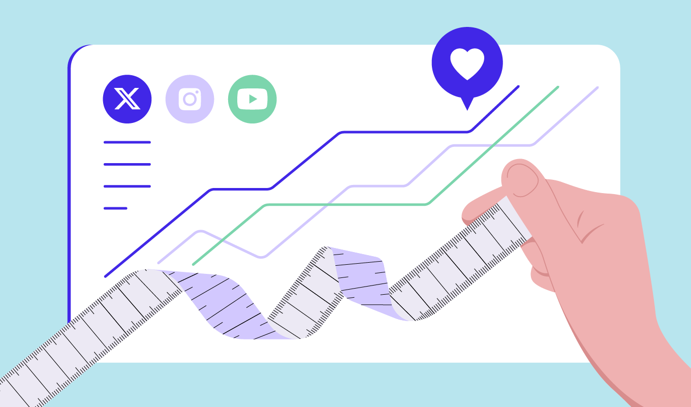 How to Measure Social Media Success: Your Step-by-Step Guide