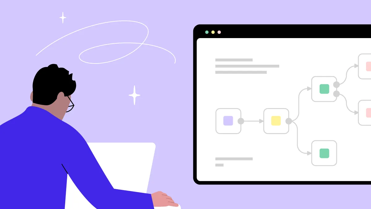 No Code Automation Examples: Real Workflows You Can Copy